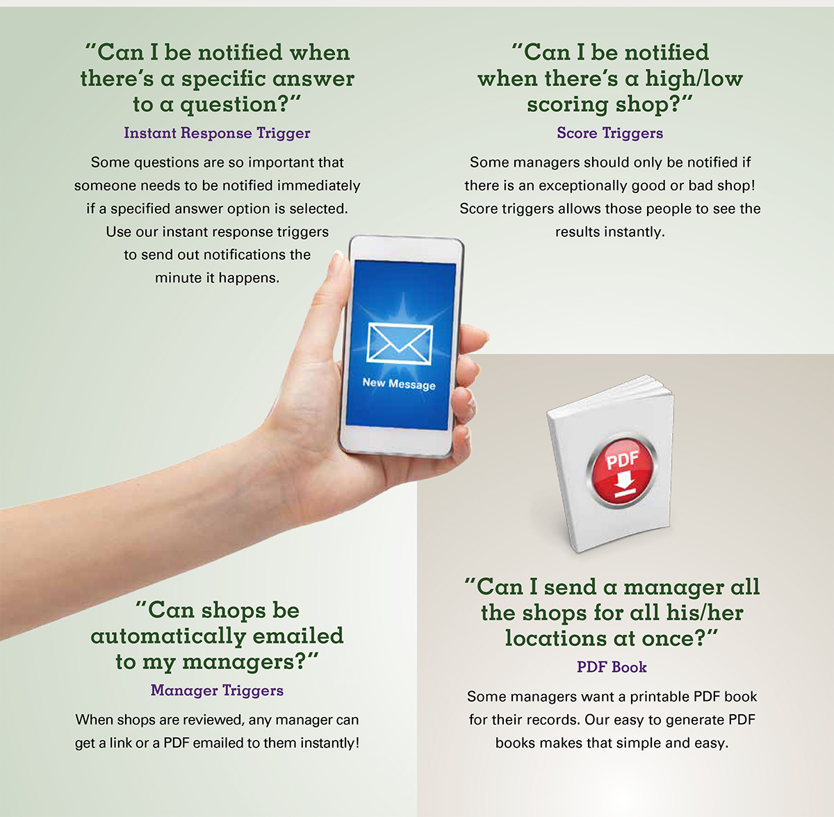 Tracking Results | Shoppers, Inc.