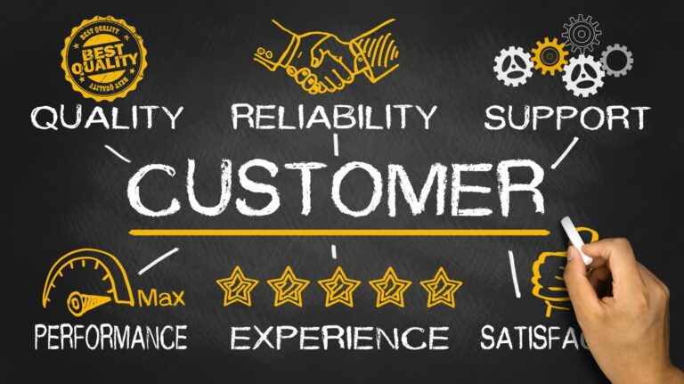Why should you inspect your customer service? | Shoppers, Inc.